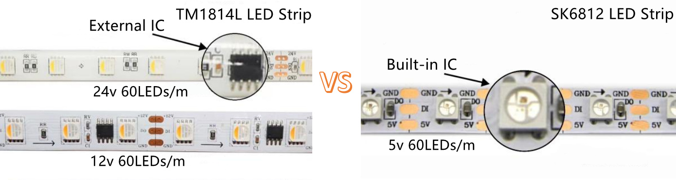 TM1814 vs SK6812, What Is The Difference - SuntechLED