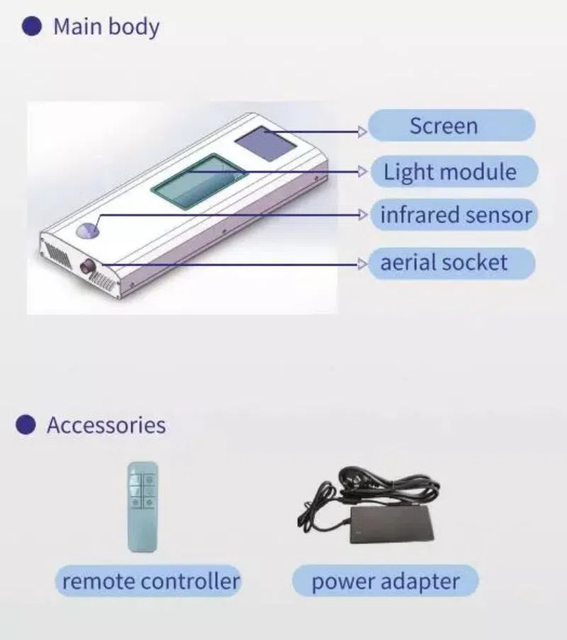 222nm Far UVC Light Kill Virus And Human Skin Safety For Public Use ...