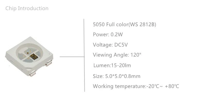 WS2812B Programmable RGB LED Strip - Buy China, manufacturers, factory ...