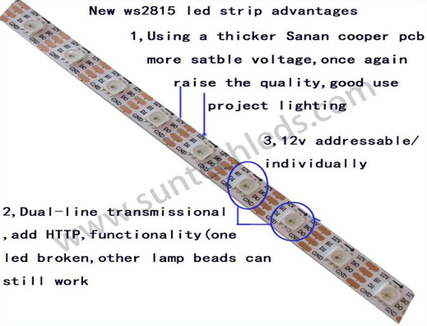 What Is The Difference WS2811 VS WS2812B VS WS2813 Strip Light? - Shenzhen Suntech Company Limited